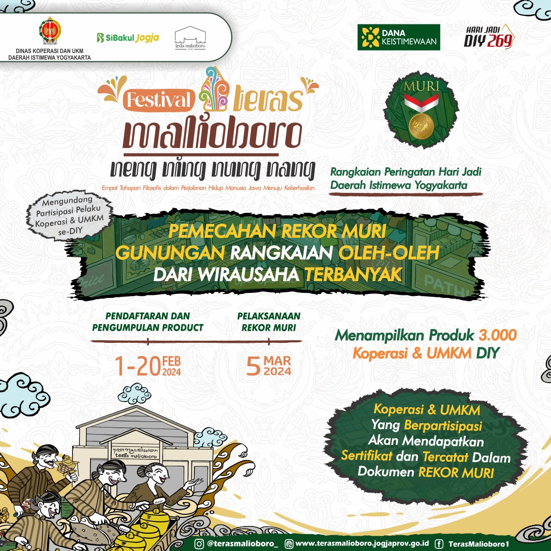 2024 - Teras Malioboro